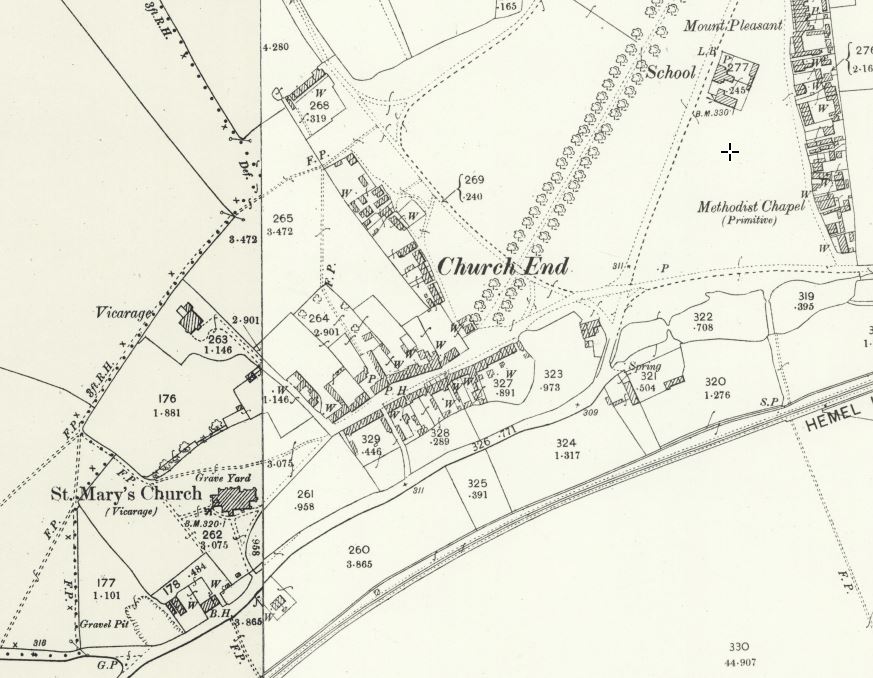 Maps – Church End – Redbourn